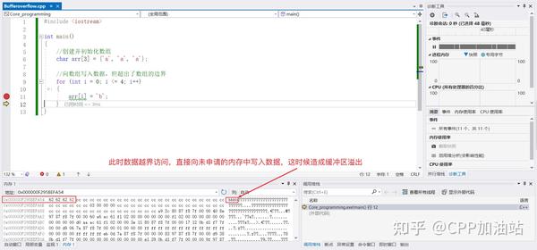 C内存分区模型 知乎