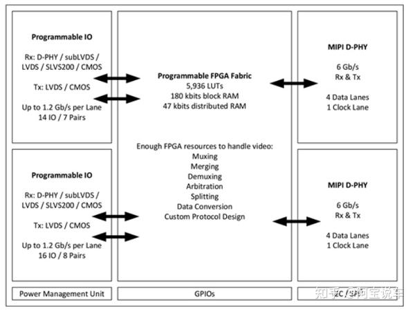 CMS电子后视镜时代已到来 - 知乎