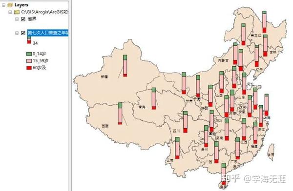 【arcgis教程】如何在arcgis中制作柱状图与饼状图? 知乎