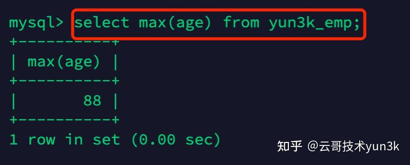 Mysql基础篇（一）之DDL、DML、DQL、DCL - 知乎