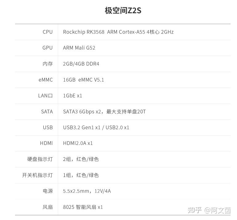万字长文，NAS入门神机：极空间Z2S 两盘位NAS深度测评！ - 知乎