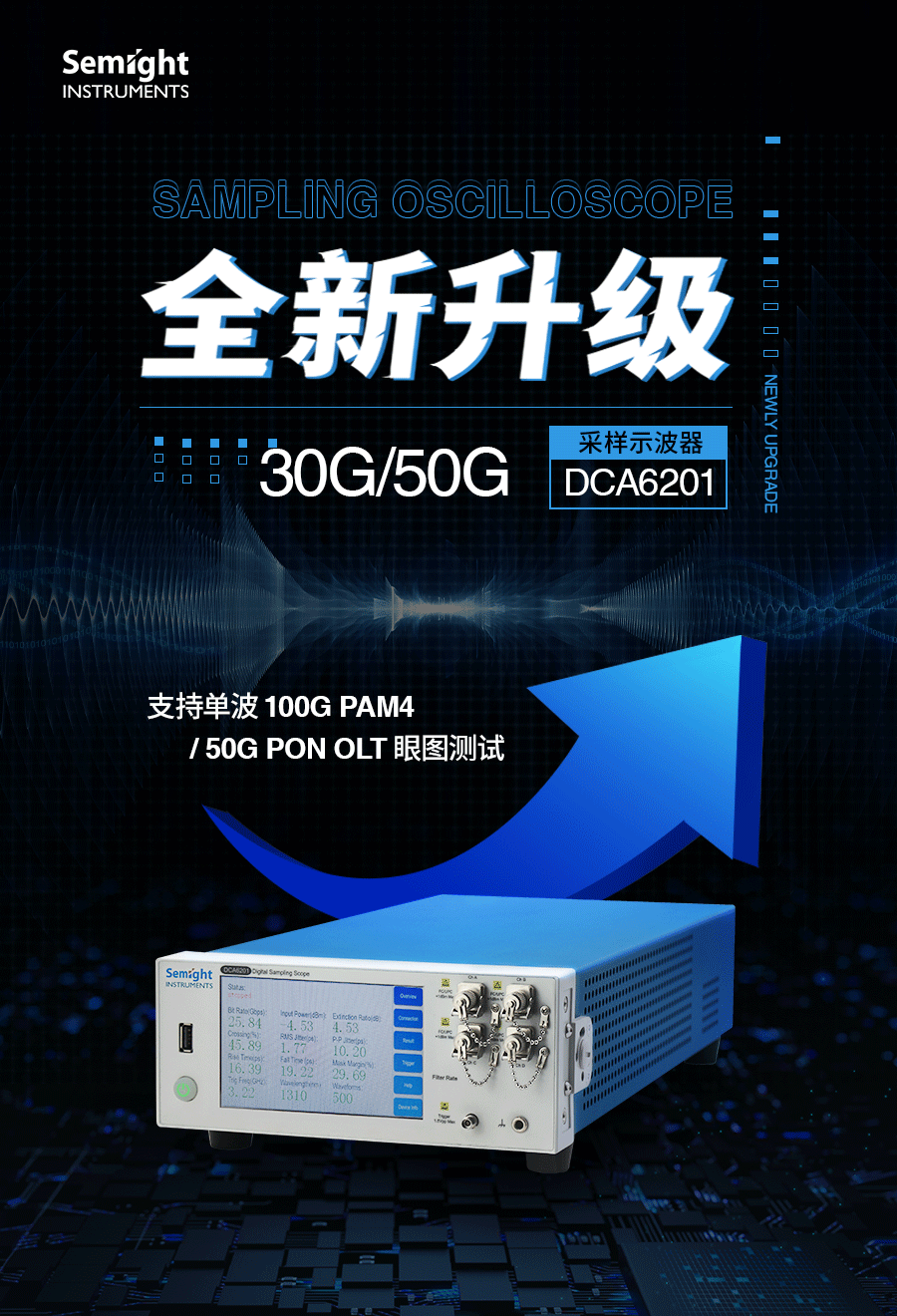 全新升级 | DCA6201-支持单波100G PAM4及50G PON眼图测试 - 知乎