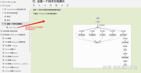 家庭私有云上 Docker 部署 trilium，强大且超高自由度笔记本 - 知乎