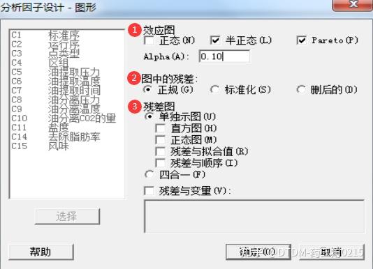 Plackett-Burman试验设计——实操案例 - 知乎