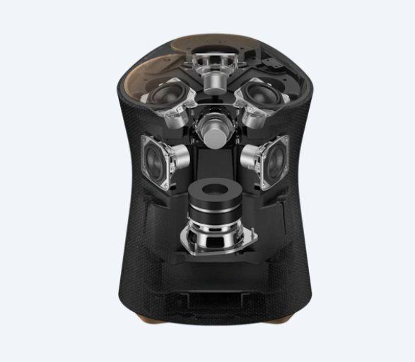 索尼推出360临场音效音箱 - 知乎