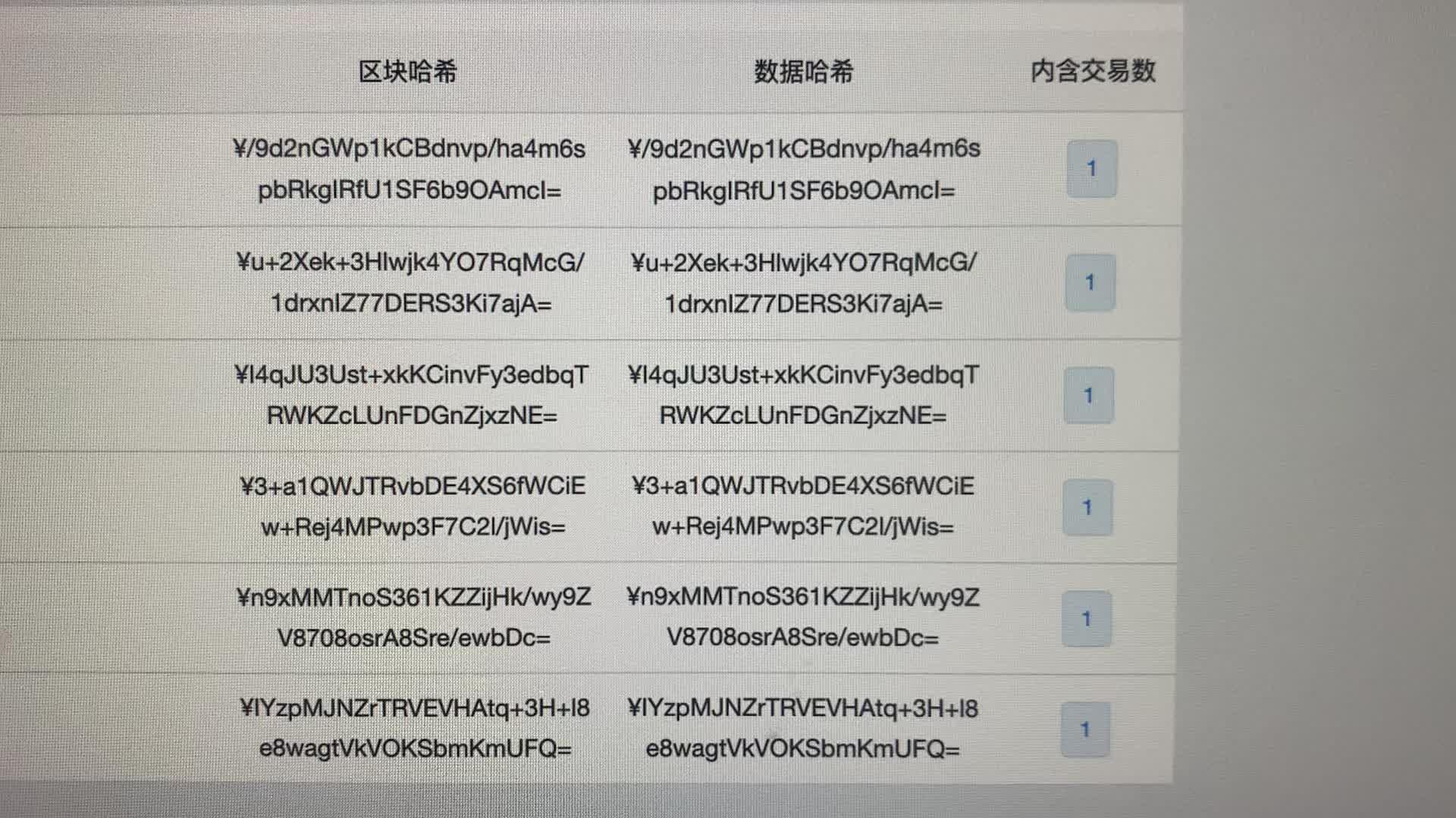 Vue循环滚动表格数据 知乎