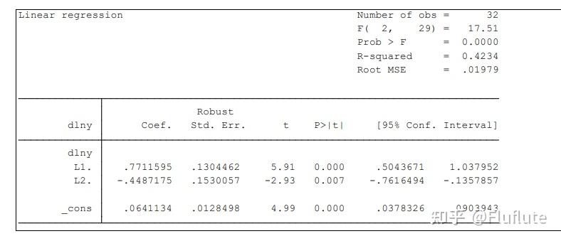 Stata笔记（三） - 知乎