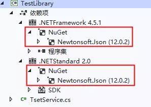 一套代码同时支持.NET Framework和.NET Core - 知乎