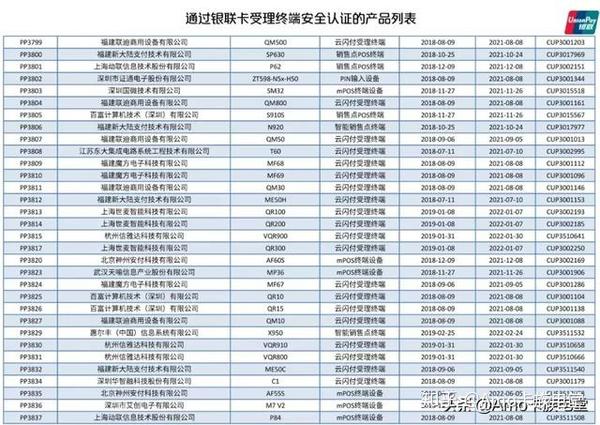 最新通过银联认证的POS终端设备：包含大POS，MPOS手刷等 - 知乎