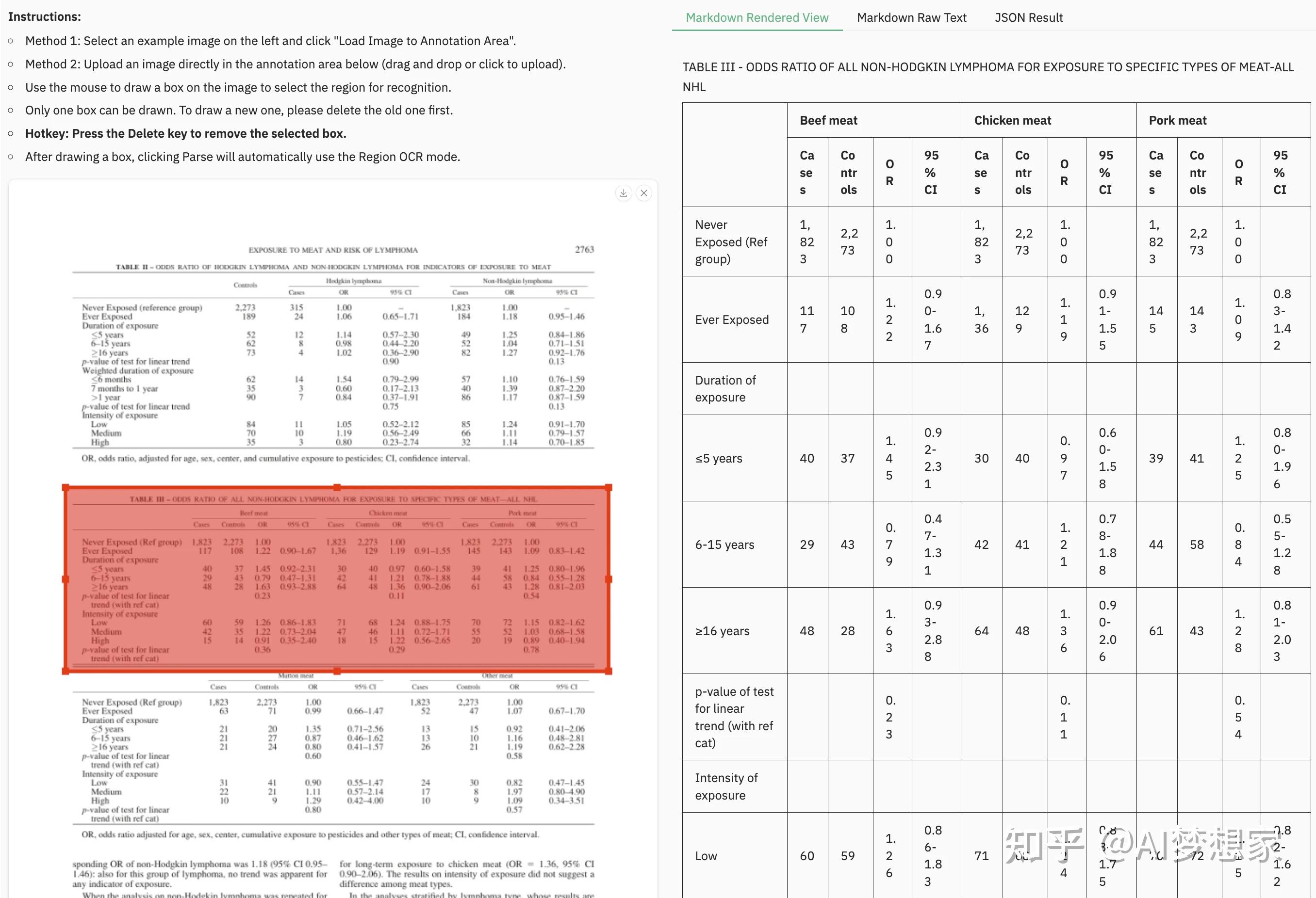 小红书hi lab开源多语言文档布局解析模型dots.ocr，1.7B小模型实现SOTA性能 - 知乎