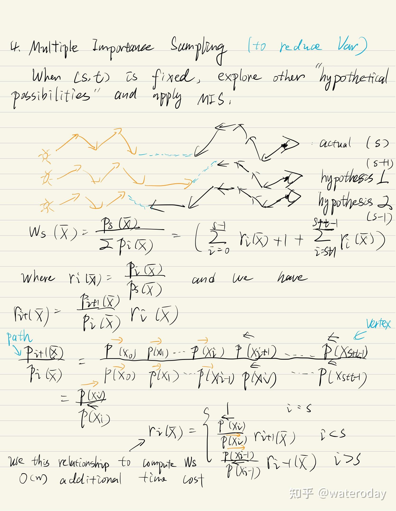 PBRT学习笔记：16.3_Bidirectional Path Tracing - 知乎