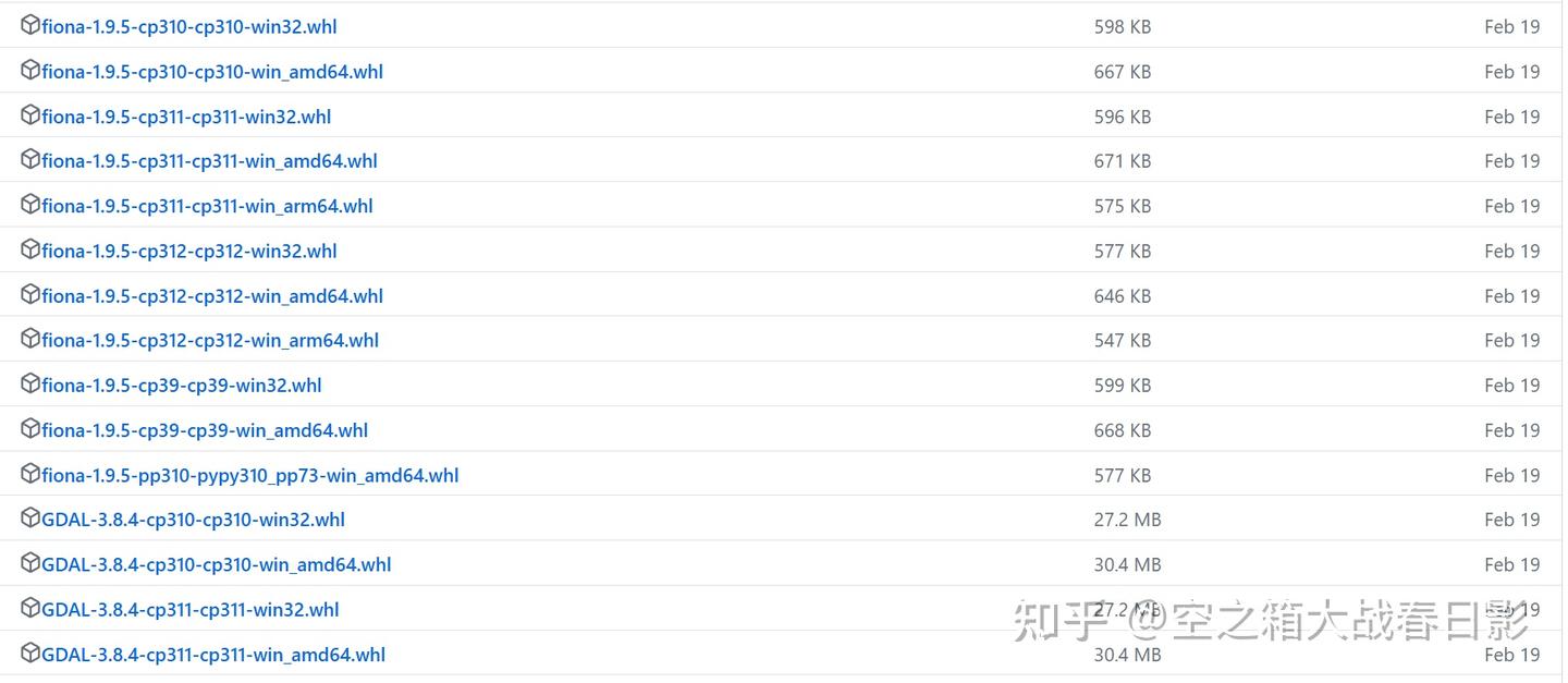geopandas库安装出现各种问题？可以看看这篇文章 - 知乎