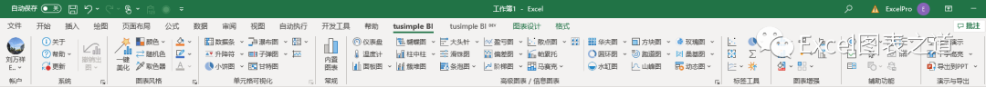 tusimpleBI 和 thinkcell 有什么区别？ - 知乎