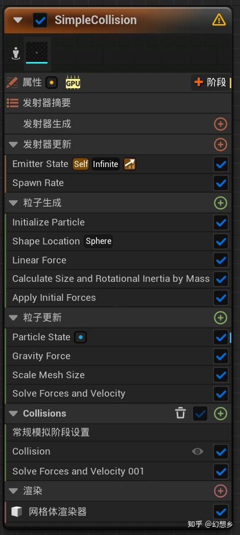 Niagara 特效详解 Niagara Advanced Particles - 知乎