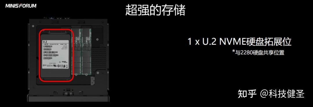 凭啥和联想惠普戴尔竞争？铭凡MS-01迷你工作站抢先解读！ - 知乎