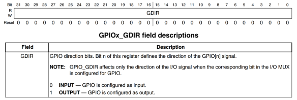 i.MX6ULL处理器GPIO寄存器配置原理 - 知乎