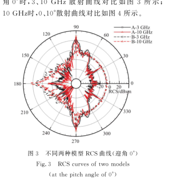 过渡的矛——浅谈LRASM反舰导弹 - 知乎