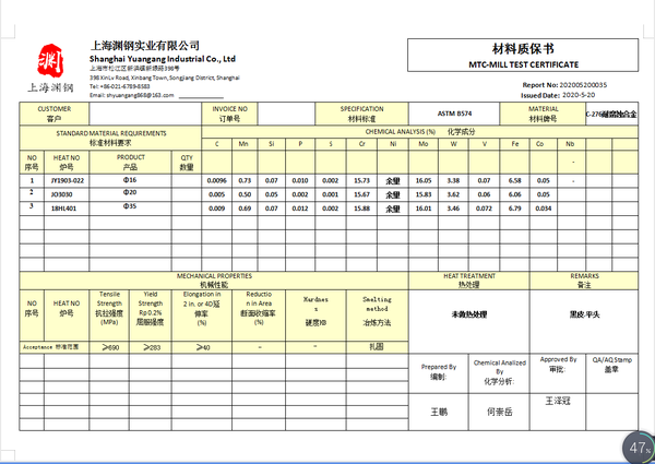 C276哈氏合金Hastelloy c-276执行标准 - 知乎
