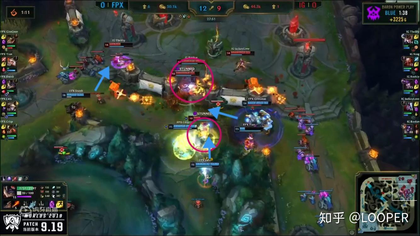 S9半决赛FPX3:1击败IG比赛复盘分析 - 知乎