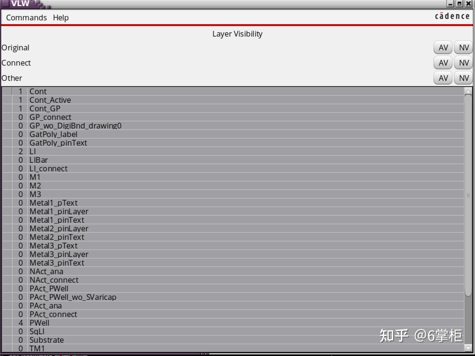 Cadence Virtuoso Assura后仿真全流程 - 知乎
