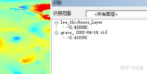 R语言 grace | nc转tif代码 - 知乎