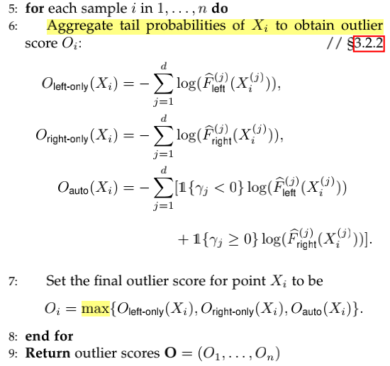 异常检测：ECOD - 知乎
