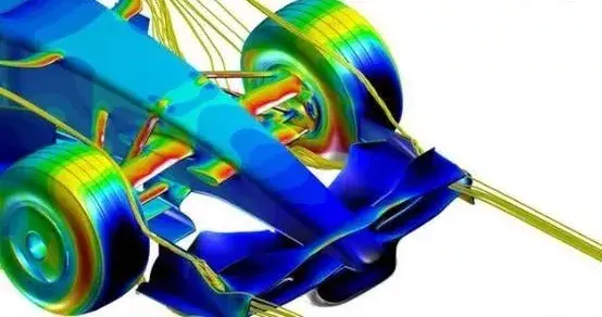CAE工程师需要掌握力学知识到何种程度? - 知乎
