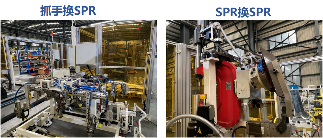 案例分享 | 桥田快换装置在SPR自冲铆接工艺中的应用 - 知乎