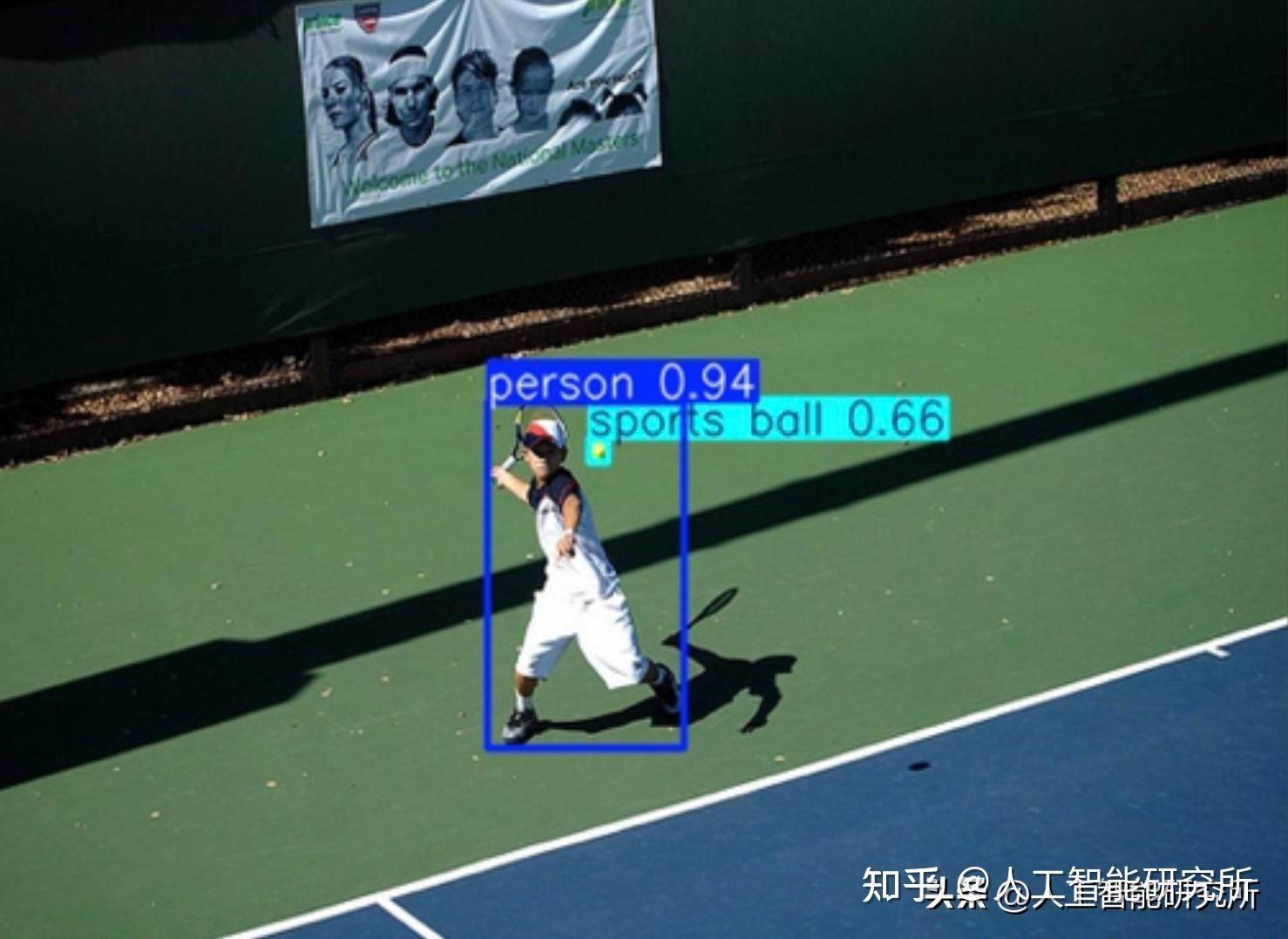 YOLO目标检测系列为何能一直保持更新活力？ - 知乎