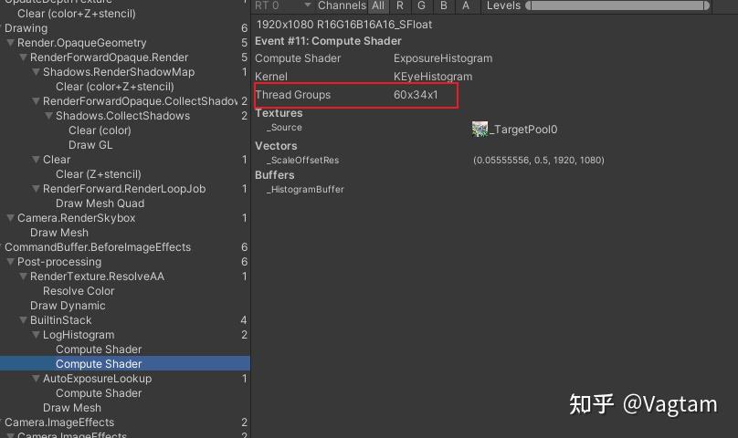 后处理-自动曝光研究(一) - 知乎