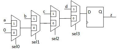 单/多if与case条件分支语句 - 知乎