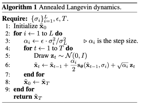 Score-based Generative Models总结 - 知乎