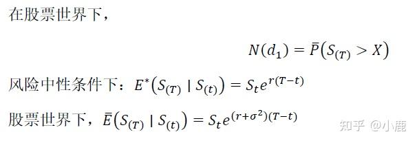 BSM怎么简单解释？N(d1)和N(d2)含义是什么？ - 知乎
