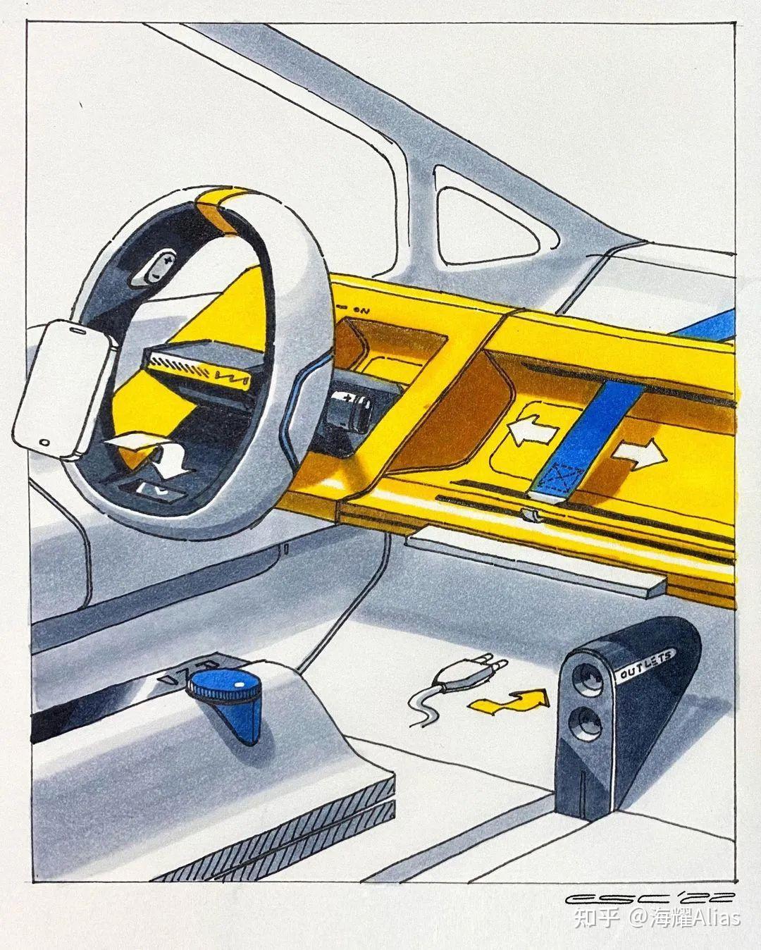 基本功扎实，画风可可爱爱！起亚EV6内饰设计师@d_n_w_h手绘设计图欣赏 - 知乎