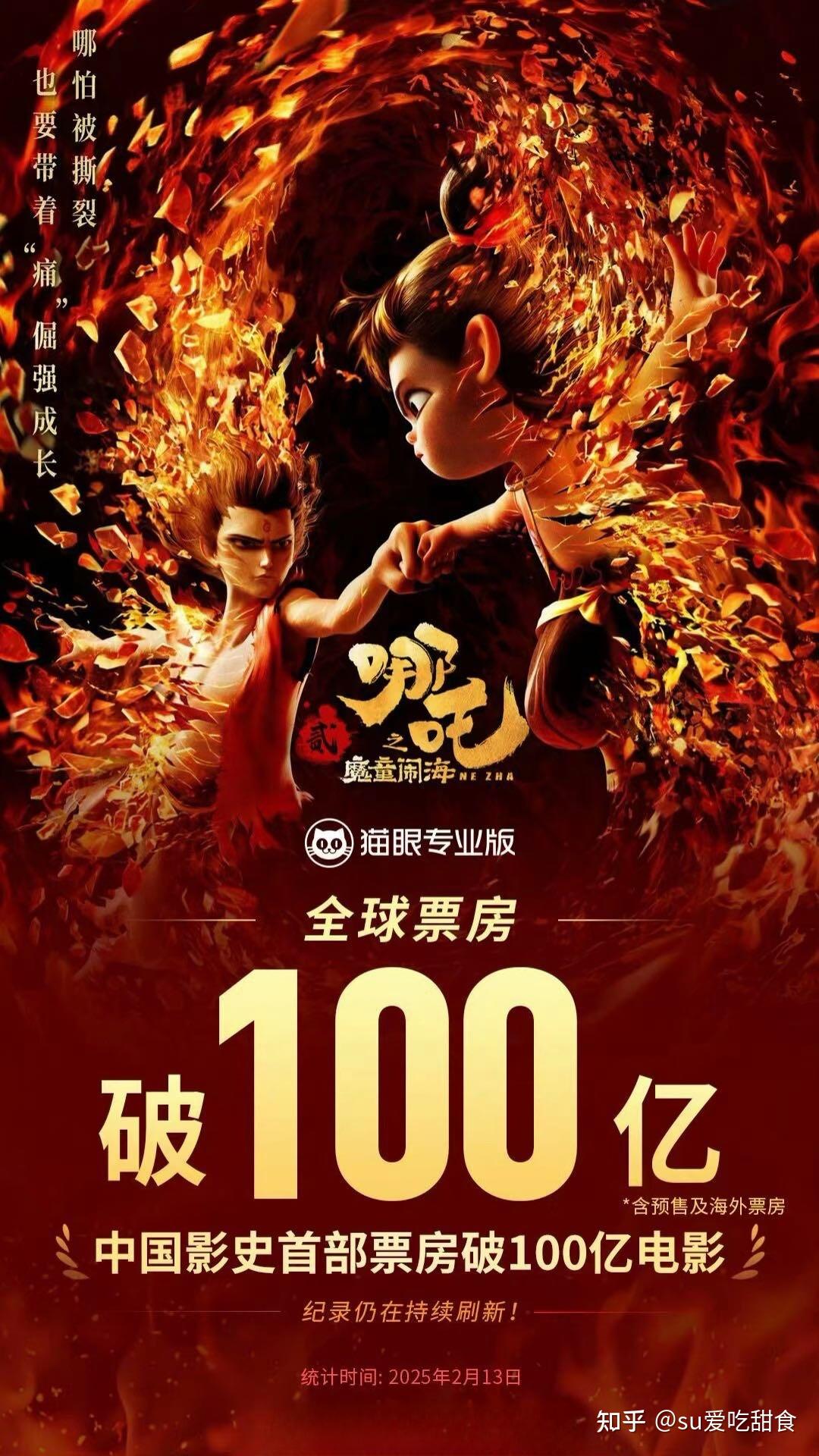 《哪吒2》跻身全球票房第九：中国动画电影的历史性突破 - 知乎