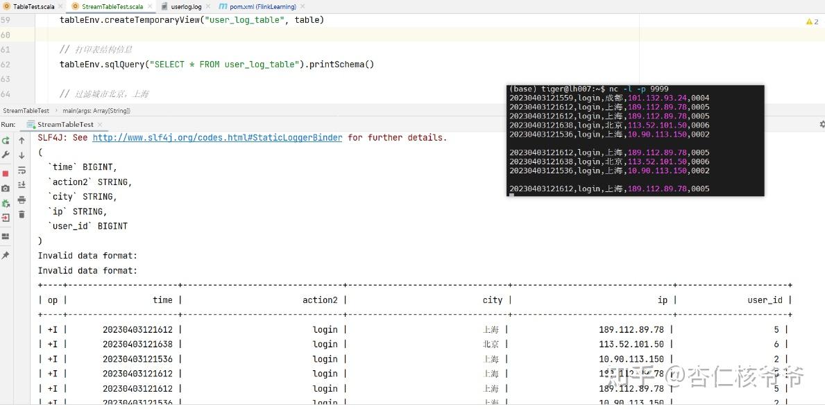 Flink快速入门-11.Flink 中 Table API 和 SQL - 知乎