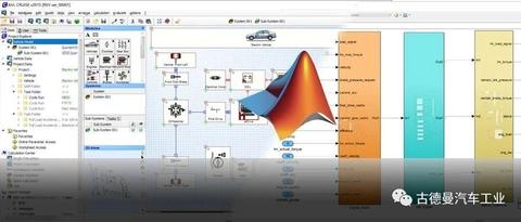 如何学习AVL-CRUISE - 知乎