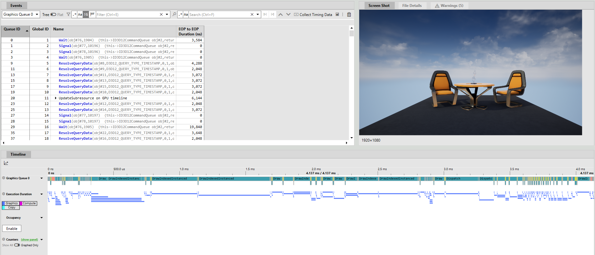 Render Graph与现代图形API - 知乎