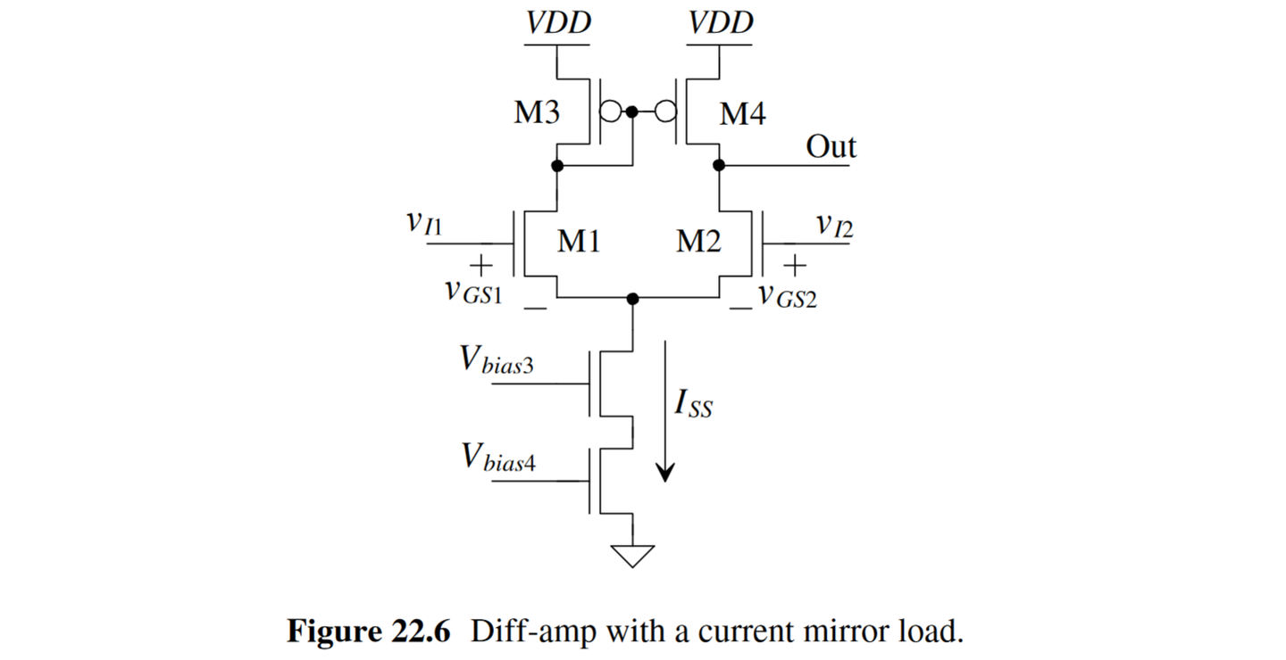 Chapter 22 Differential Amplifiers - 知乎