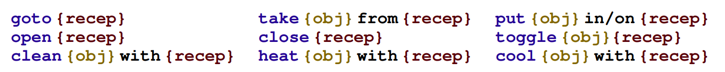 Alfworld论文笔记:aligning text and embodied environments for interactive learning - 知乎