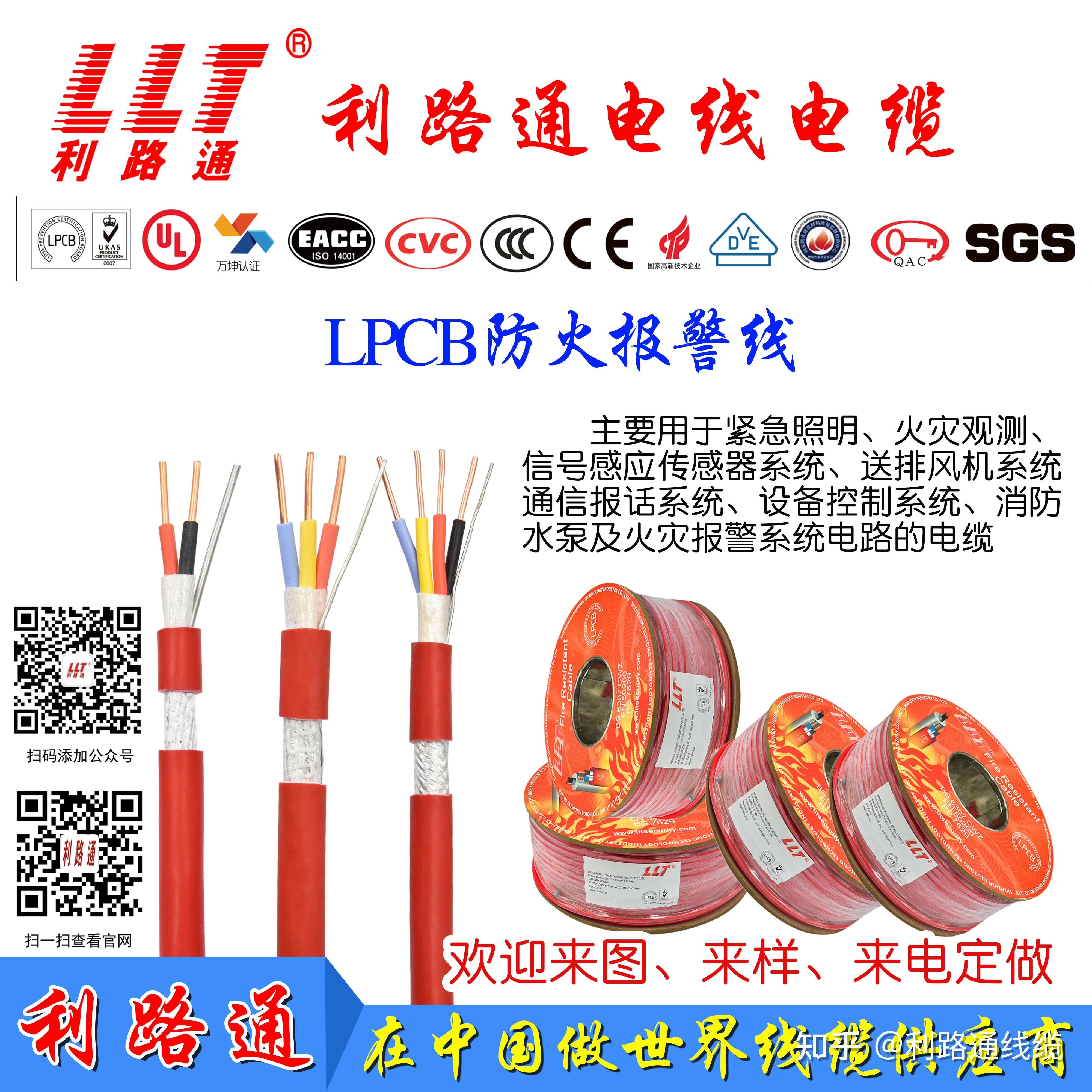 英国最具权威的认证---LPCB - 知乎