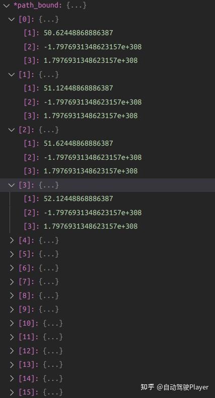 Apollo Planning决策规划代码详细解析 (9): PathBoundsDecider - 知乎