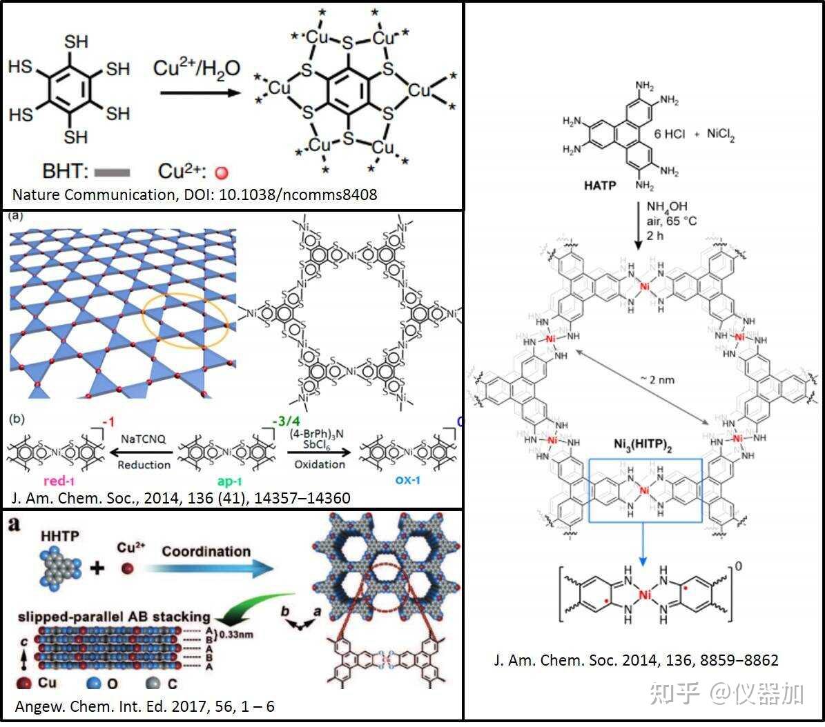 MOF新贵！导电MOF - 知乎