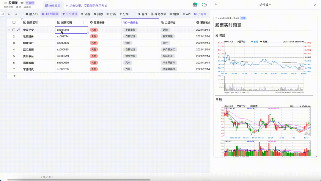 维格小程序已在 Github 开源，雷达图、热力图、趋势图…更多全新图表，等你来领 - 知乎