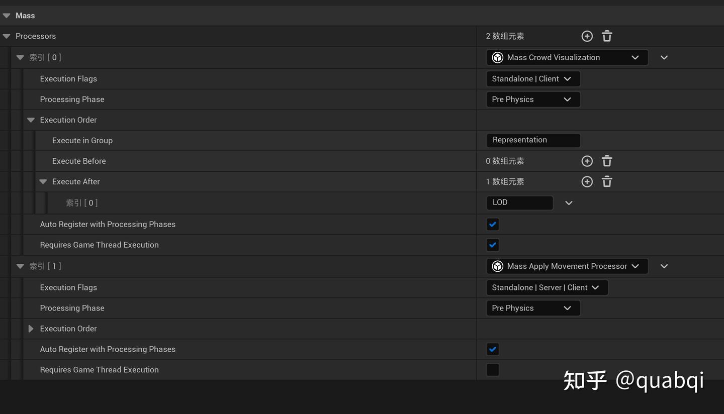 UE5的ECS：MASS框架(三) - 知乎