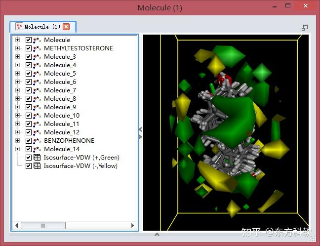 Discovery Studio 官方教程（Help-Tutorials)创建3D QASR模型 - 知乎