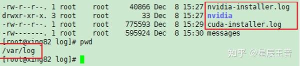GPU压力测试工具安装指导（RHEL8.2） - 知乎