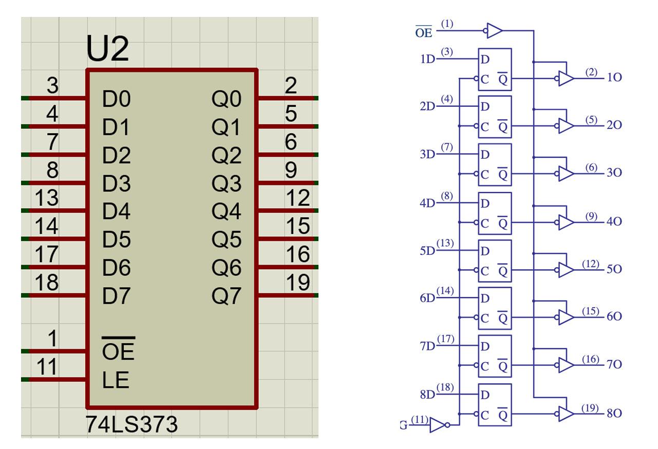 8086典型的接口芯片原理以及应用 - 知乎