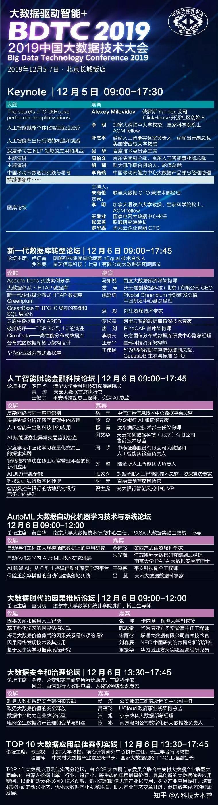 IEEE Fellow 2020名单揭晓！BDTC 2019重磅嘉宾周伯文、叶杰平、陈宝权上榜 - 知乎