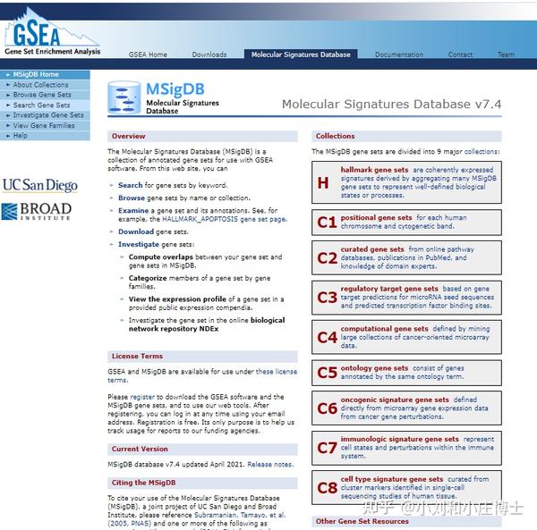 生信+实验文献精读II：MSigDB数据库 - 知乎